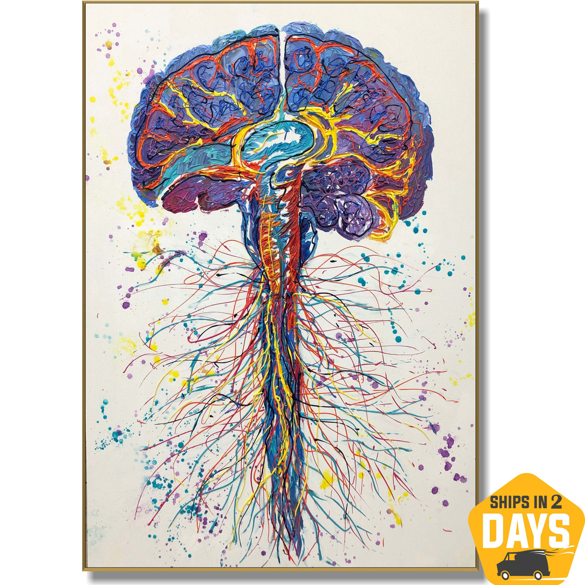 Anatomy Painting Colorful Painting on Canvas Textured Wall Art Human ...